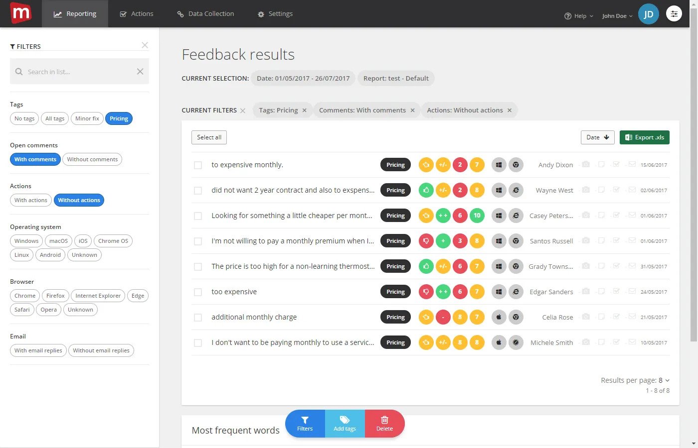 15 Best Anonymous Feedback Tools to Collect Unbiased Insights